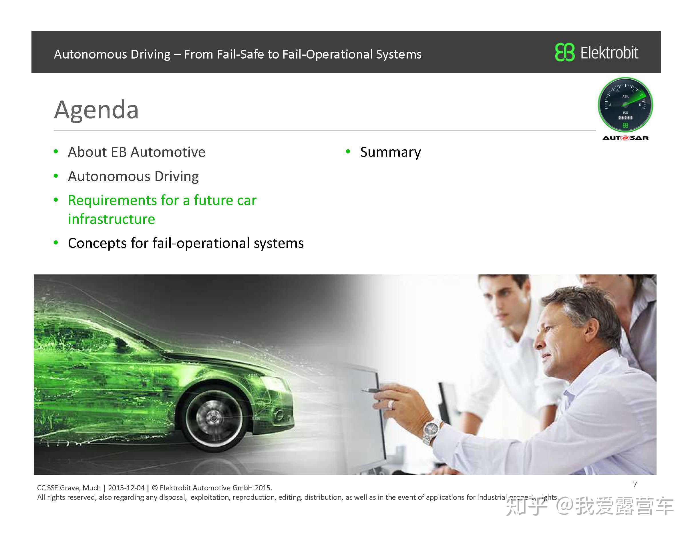 ADAS/AD专题参考资料分享06-从FailSafe到FailOperational - 知乎