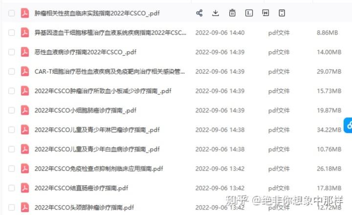 中国临床肿瘤学会（CSCO）2022年指南16册 - 知乎