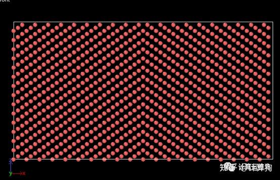 atomsk: CSL对称倾转晶界建模从理论到实践详细讲解 - 知乎