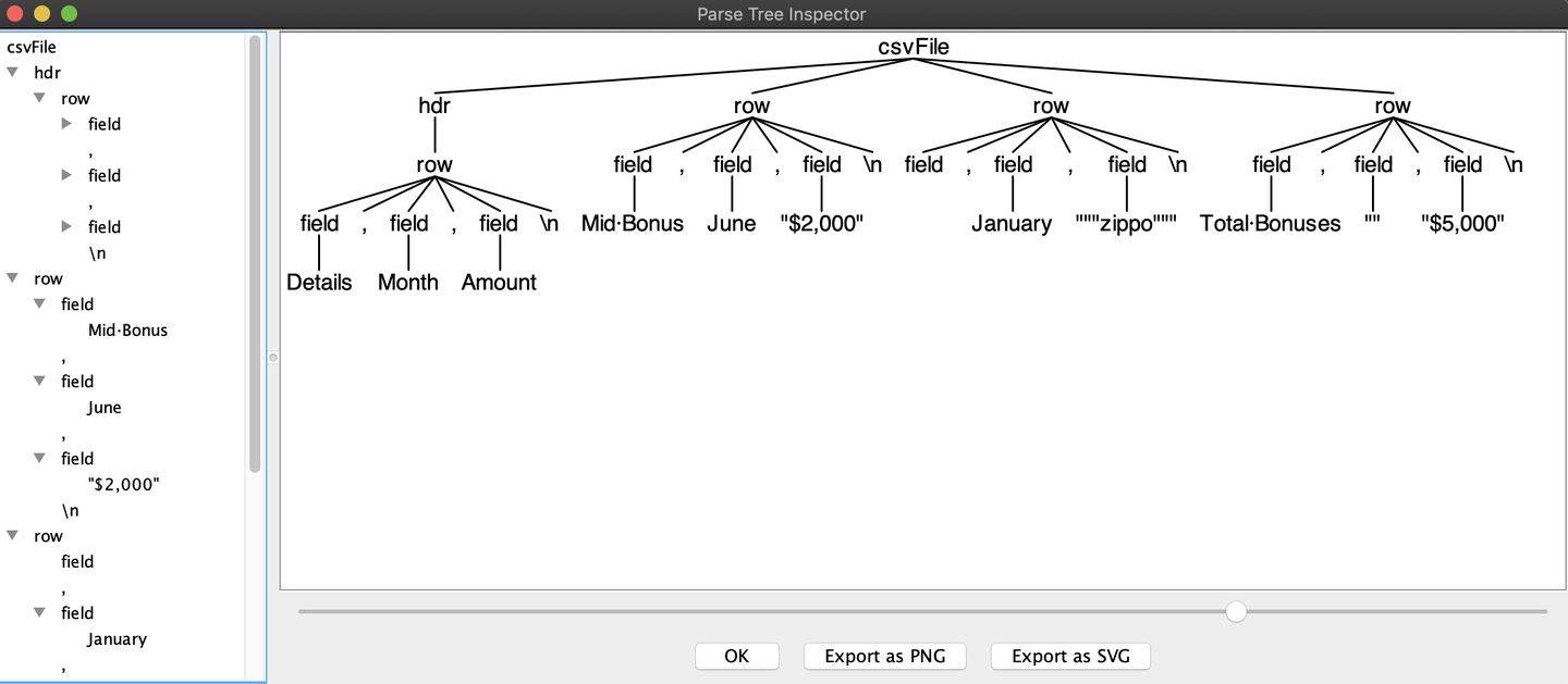 使用ANTLR和Go实现DSL入门 - 知乎