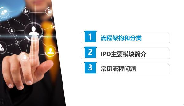 集成产品开发IPD基础(PPT) - 知乎