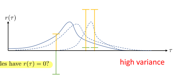 CS285 Lec5: Policy Gradients - 知乎