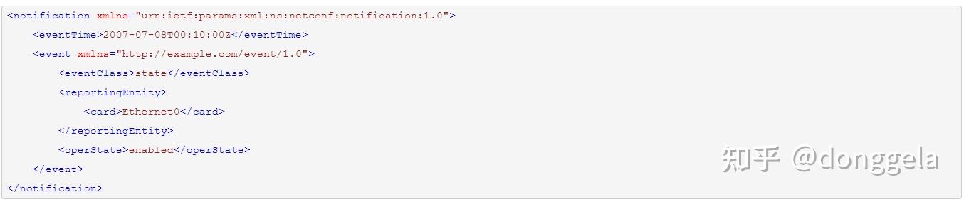 NetConfig协议详细介绍 - 知乎