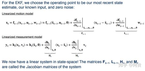 卡尔曼滤波（3）-- EKF, UKF - 知乎