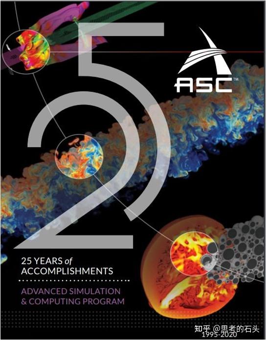美国先进模拟和计算(ASC)项目介绍I - 知乎