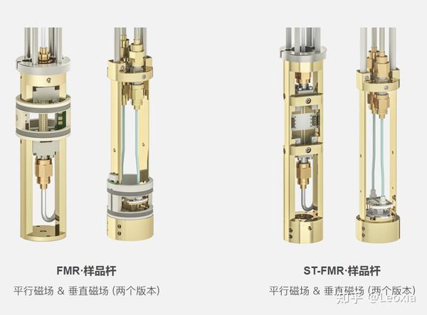 FMR & ST-FMR 测试系统（多场科技-Spintronics研究方向·磁共振测量方案（1.6K~325K）） - 知乎