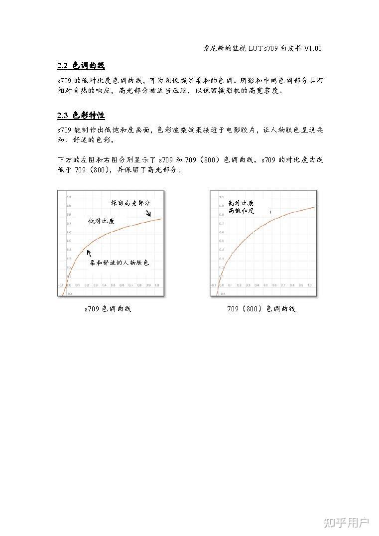 索尼slog3有四个还原lut，怎么区分使用场景？ - 知乎