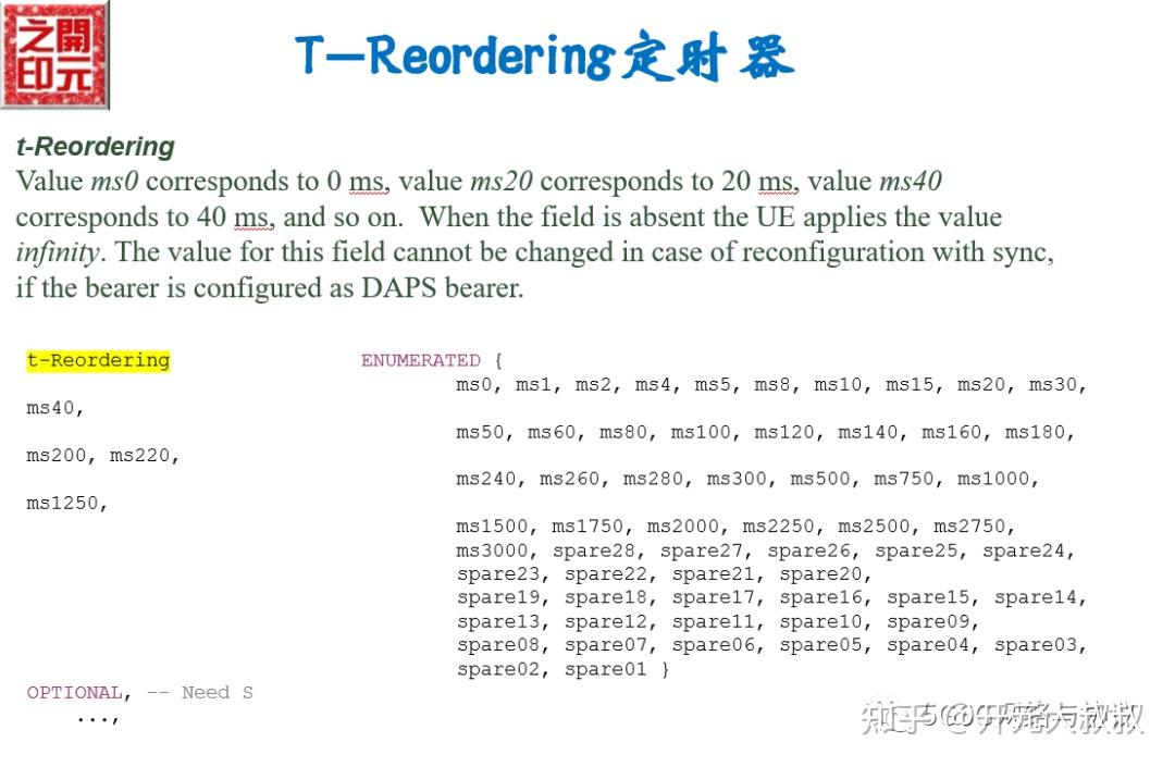 5G NR PDCP子层协议回顾 - 知乎
