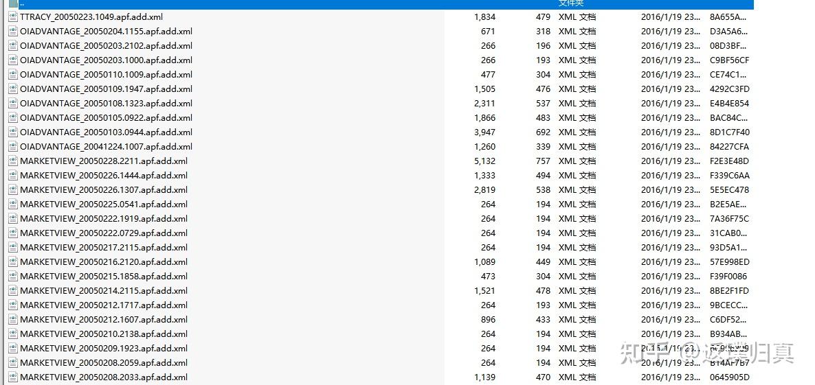 ACE 2005，LDC2006T06数据集获取 - 知乎