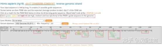 敲除sgRNA“保姆级”设计教程 - 知乎