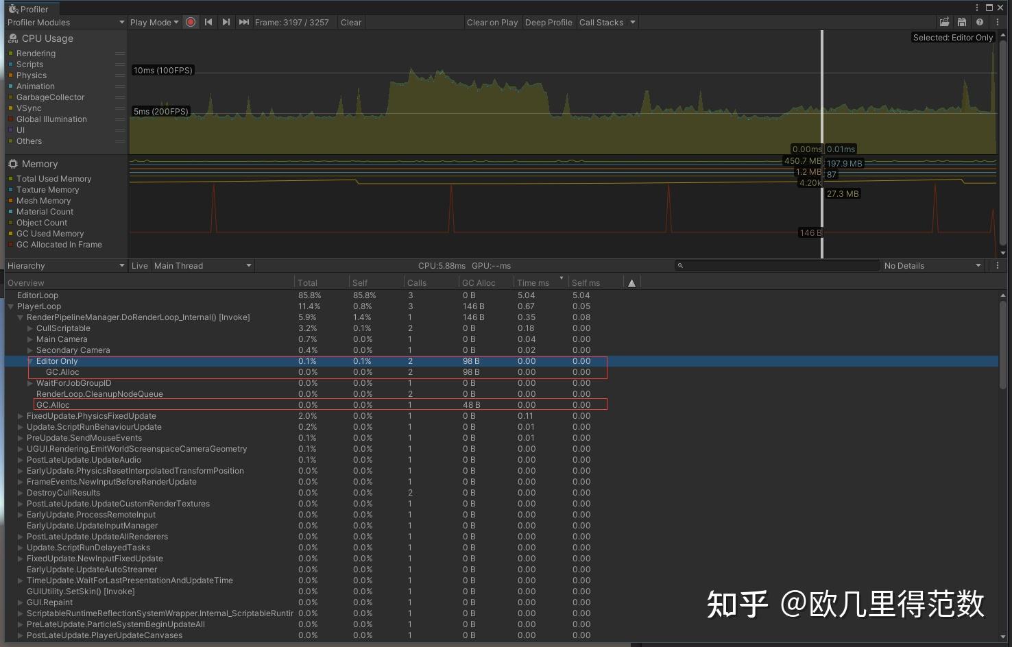 【Catlike Coding Custom SRP学习之旅——1】Custom Render Pipeline - 知乎