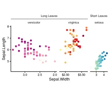 更强的可视化：最全ggplot2扩展包整理 - 知乎
