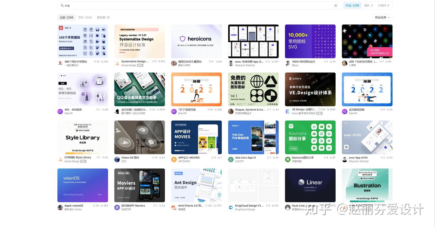轻松理解SVG格式：专家为你解析！ - 知乎