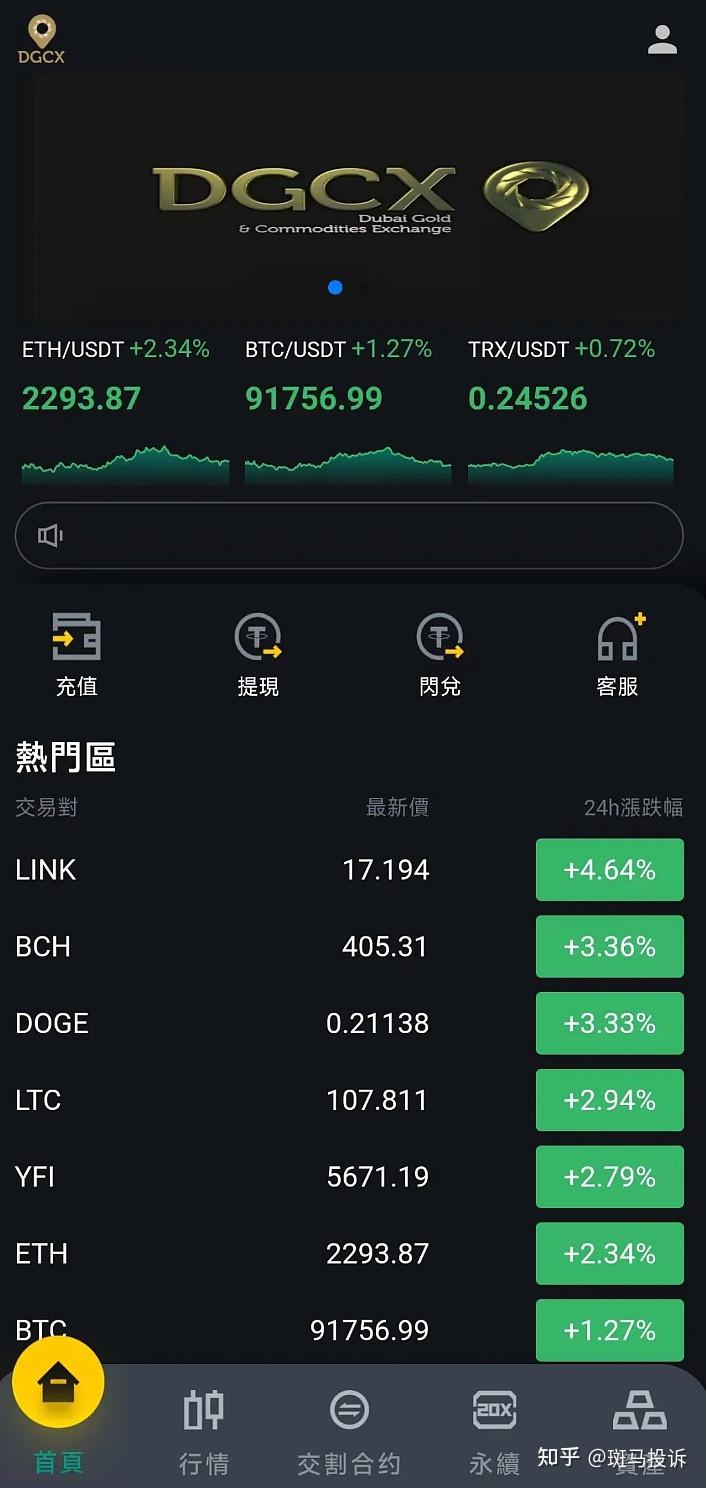 曝光假冒DGCX衍生品交易所的APP！ - 知乎