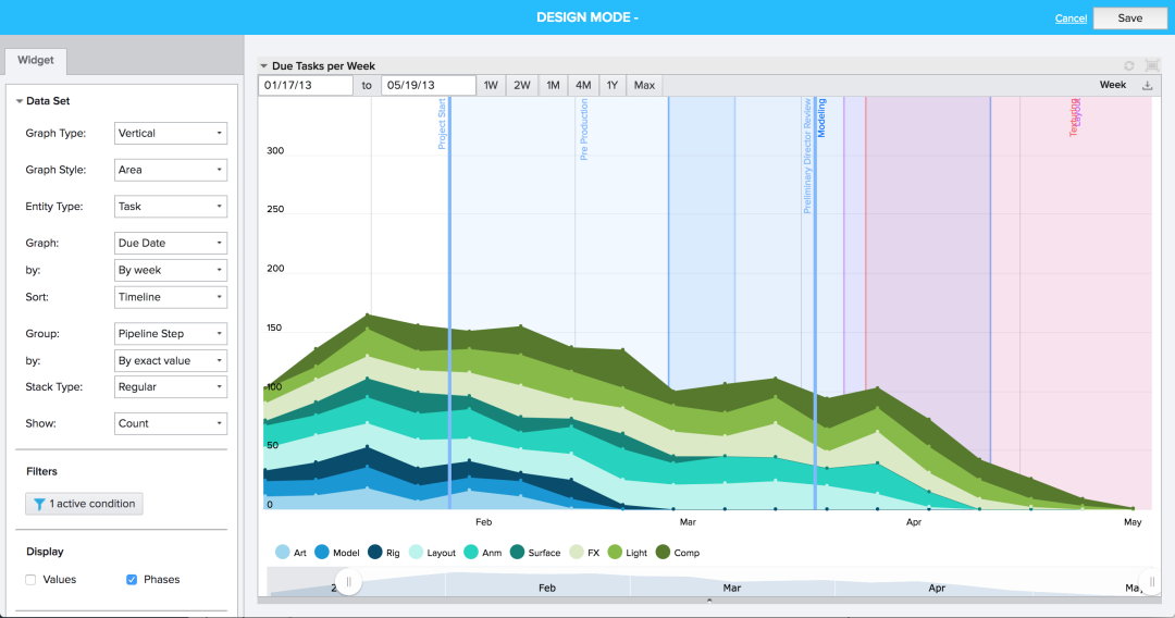 游戏大厂都在用，再不知道ShotGrid你就out了！ - 知乎