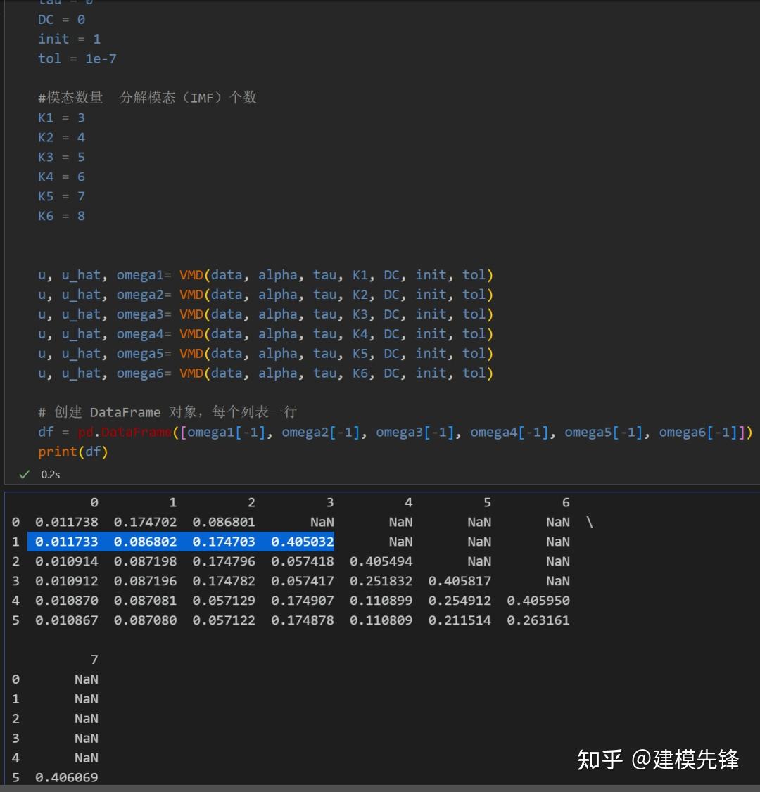 Python轴承故障诊断 (九)基于VMD+CNN-BiLSTM的故障分类 - 知乎