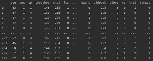 【Python特征工程系列】利用SHAP进行特征重要性分析-决策树模型为例（案例+源码） - 知乎