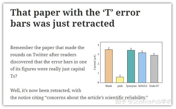 Hindawi再次大规模撤稿，旗下一特刊被撤回了300多篇文章 - 知乎