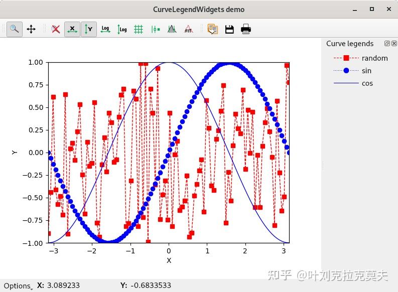 开源科学工程技术软件介绍1 – Silx - 知乎