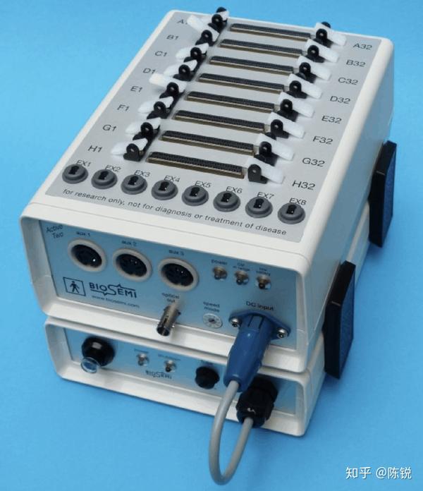 我所使用过/了解过的脑电设备 - 知乎