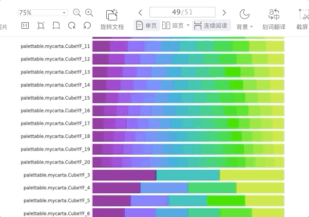 调色板界的“扛把子”--palettable - 知乎