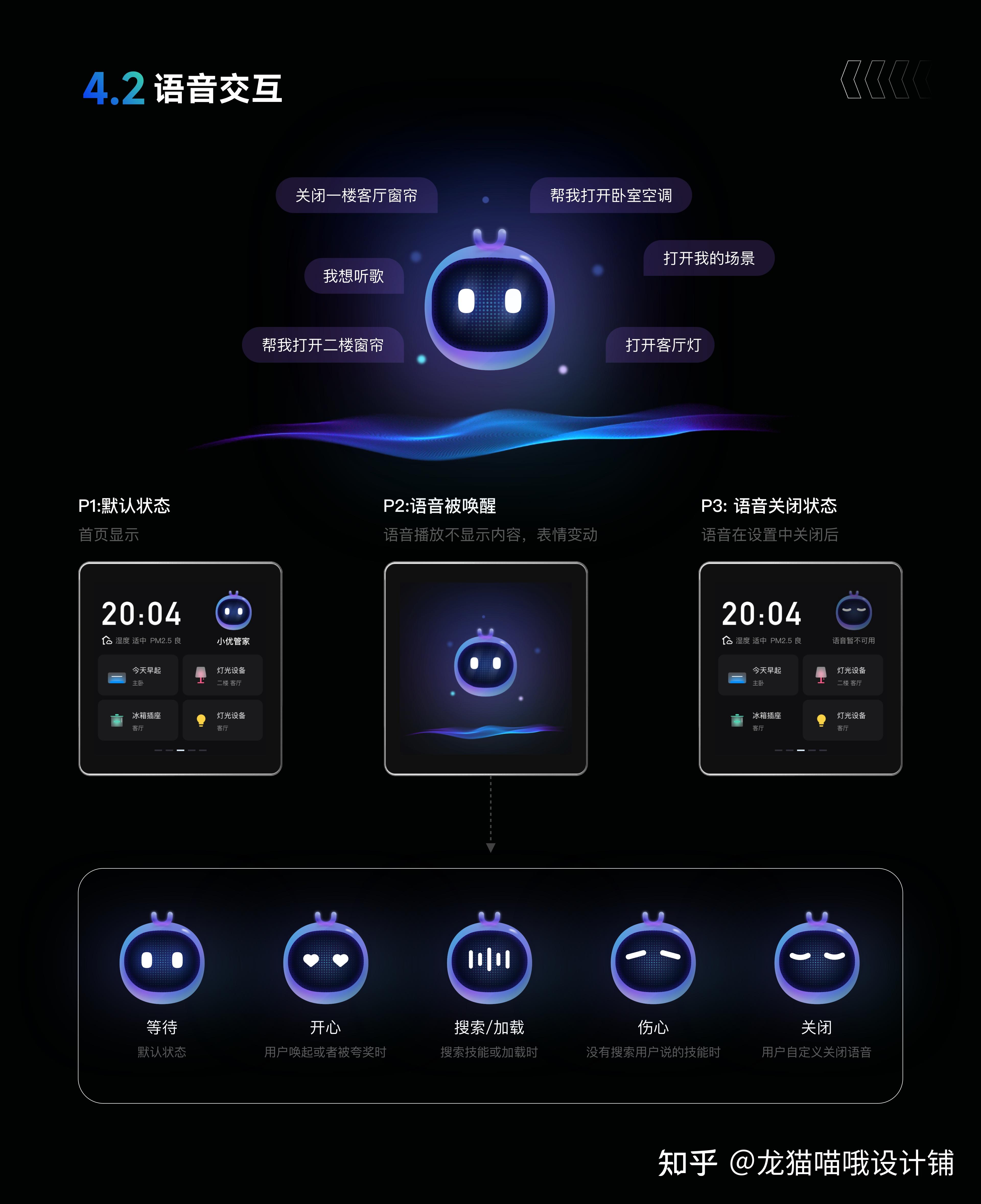 UIOT物联网设备E系列AI智能屏UI设计案例 - 知乎