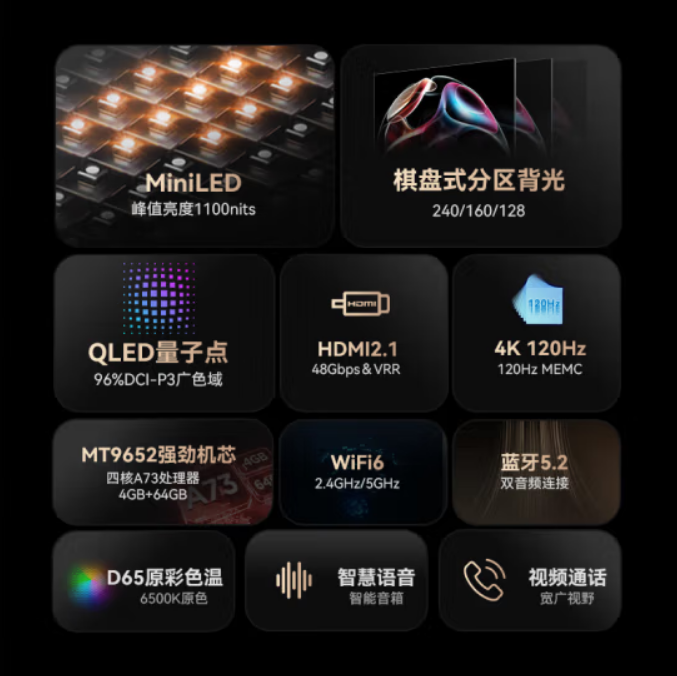 雷鸟电视选购攻略：凤系/鹤系/鹏系...怎么选？目前哪款性价比最高！