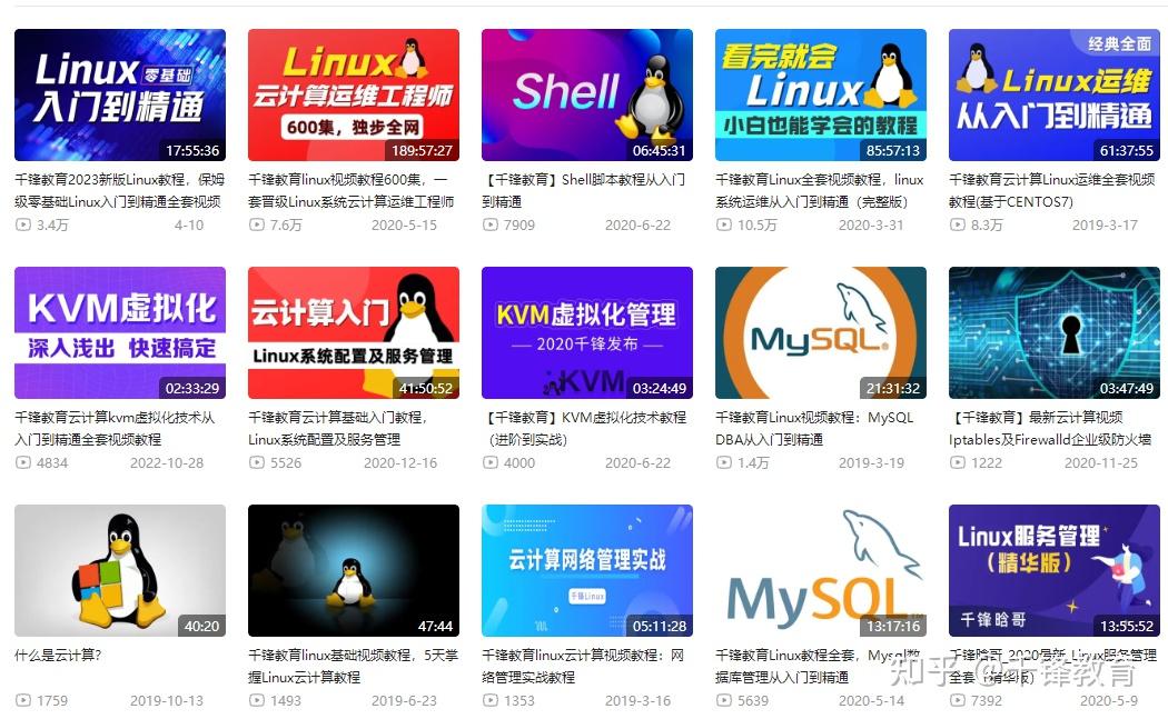 Linux 云计算运维的发展前景如何? 知乎