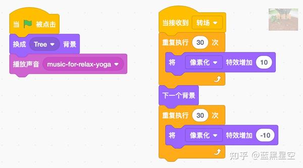 Scratch 3 学习手册【高级篇】——03 菩提偈 - 知乎