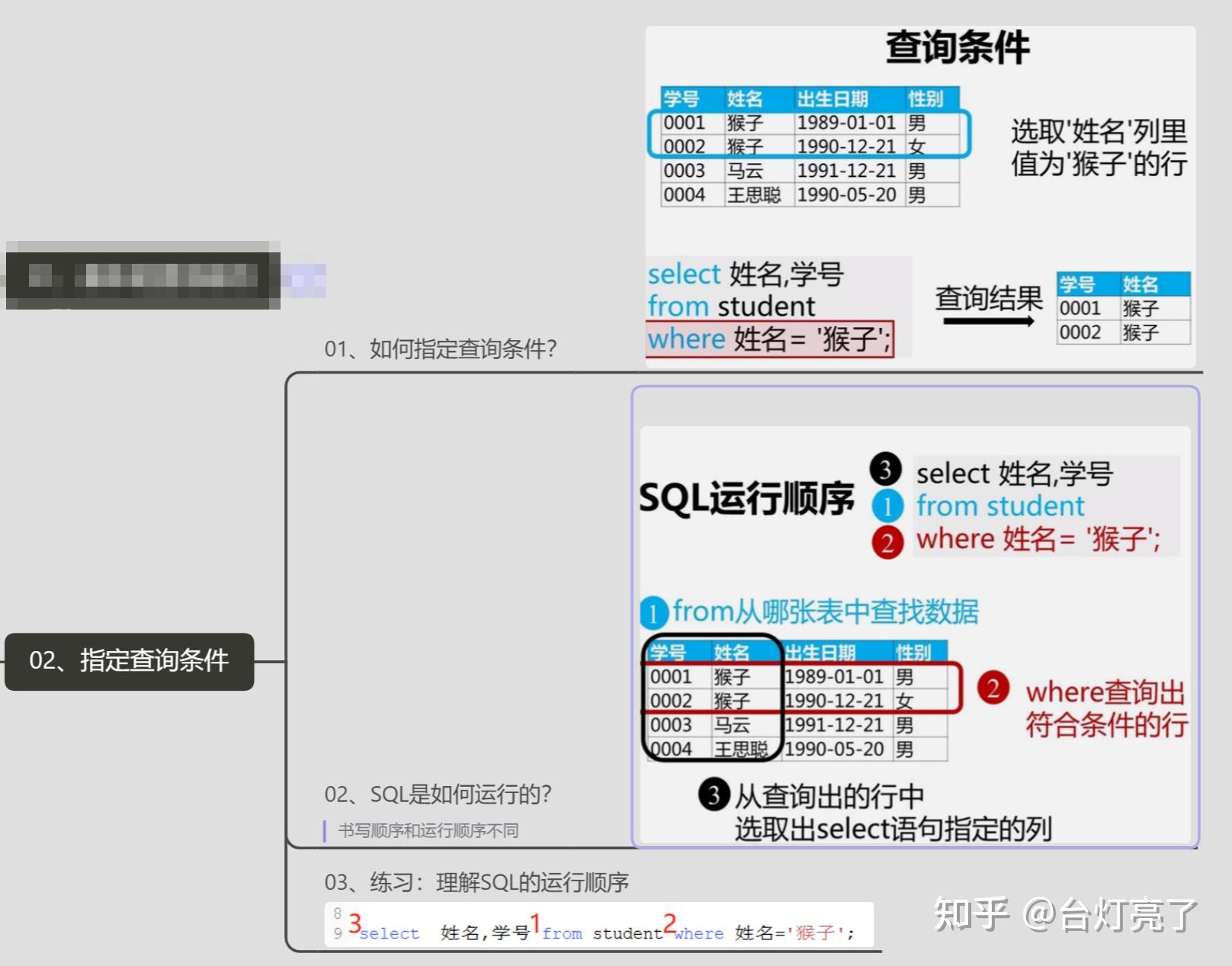 02-SQL简单查询 - 知乎