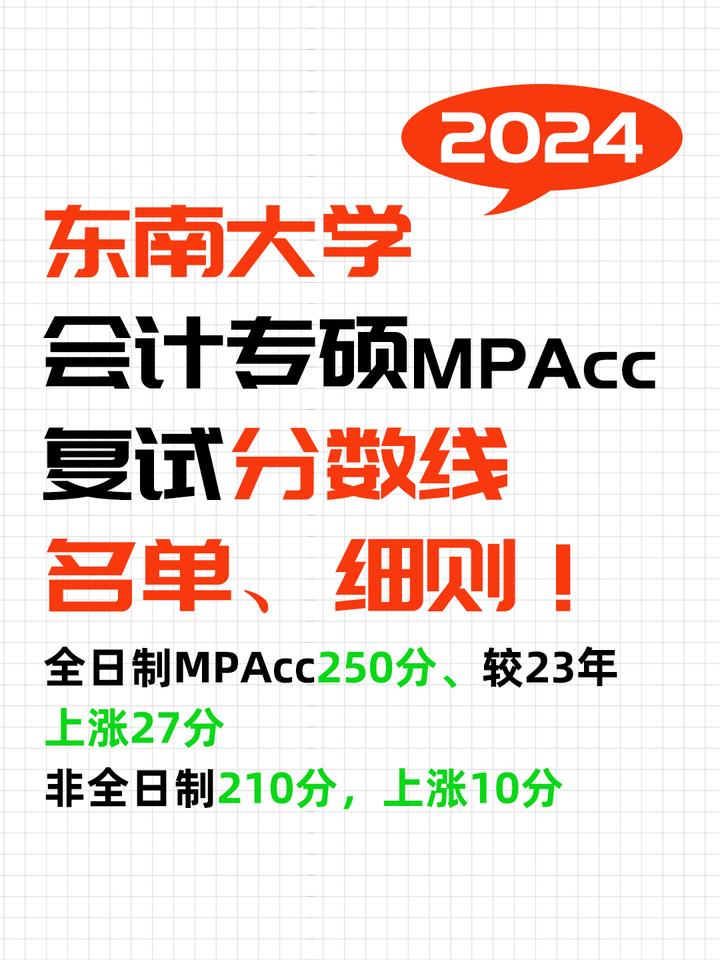 上涨27分！2024东南大学MPAcc复试分数线、名单及细则公布 - 知乎