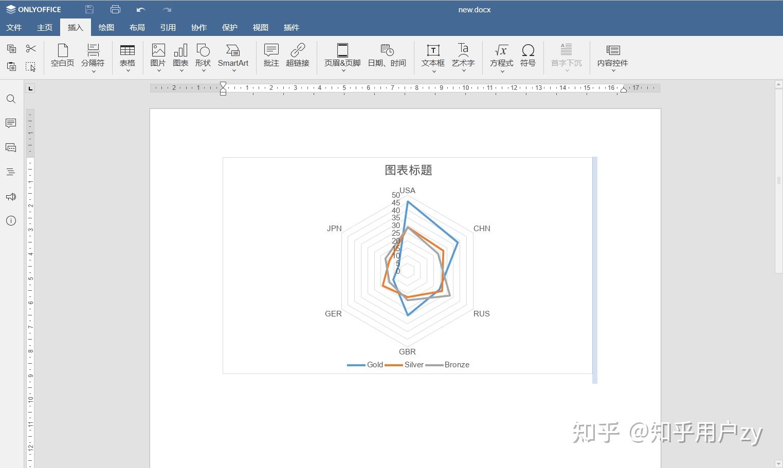 如何使用Python的Pyecharts制作漂亮的Radar 雷达图？ - 知乎