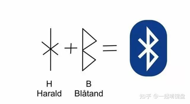 都是无线，2.4G和蓝牙到底哪个好？ - 知乎