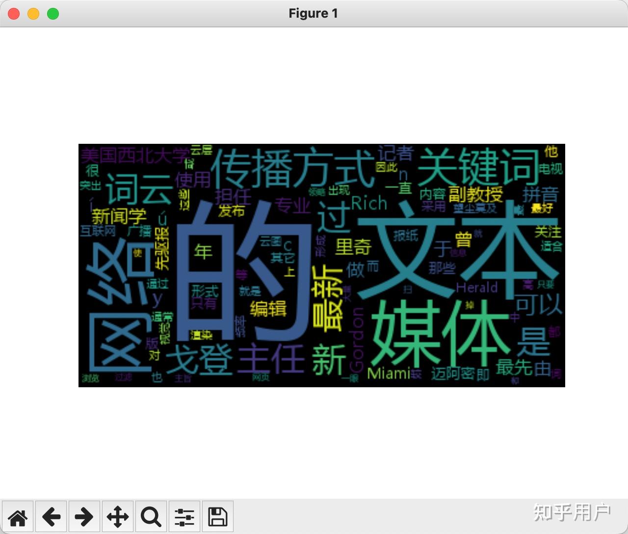 为什么制作词云python一直报错字体错误? 知乎