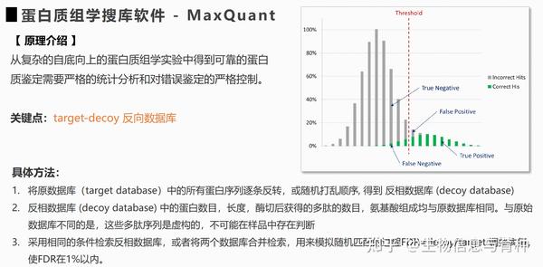 蛋白质组搜库软件MaxQuant使用教程 - 知乎