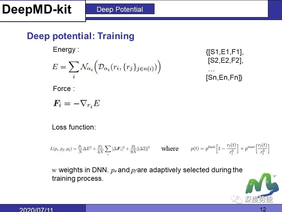 【DP视频教程-01】DeePMD-kit视频教程 - 知乎