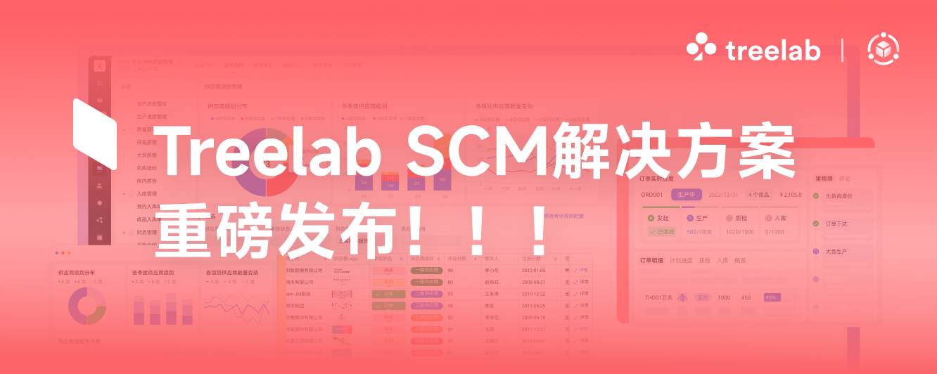 Treelab数字化供应链协同解决方案正式上线【即刻申请体验】 - 知乎