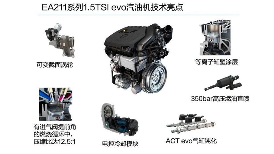高动力和低油耗同在，大众四代EA888其实没有太多新技术？ - 知乎