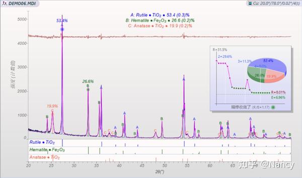 正版 JADE pro 8.7的功能有多逆天 - 知乎