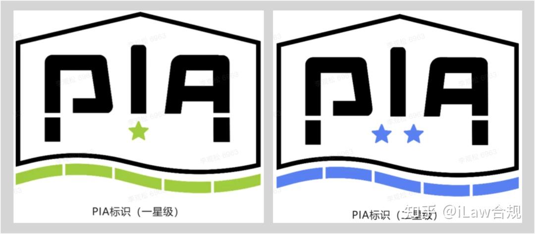 企业如何有效地开展一次PIA评估？——附PIA评估认证服务解析 - 知乎