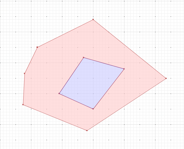 GIS算法：6_JAVA拓扑套件JTS - 知乎