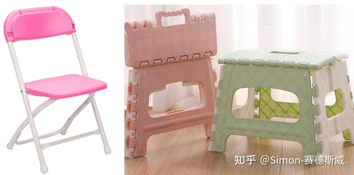 16 CFR Part 1232 & ASTM F2613儿童折叠椅和凳子CPC认证 - 知乎