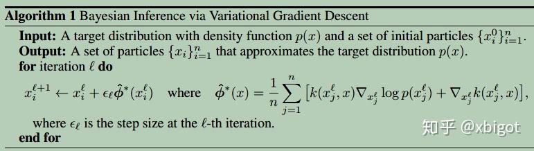 Stein variational gradient descent（SVGD） - 知乎