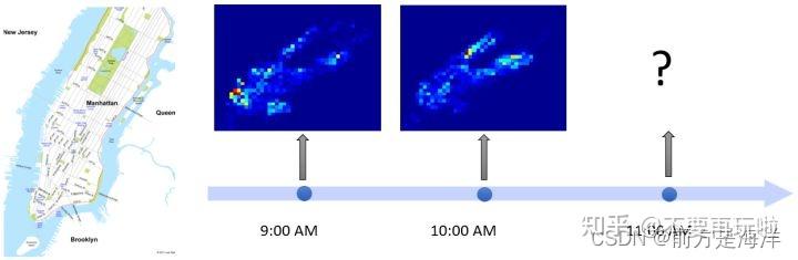 【论文笔记】Learning from Multiple Cities: A Meta-Learning Approach for Spatial-Temporal Prediction - 知乎