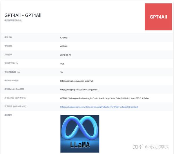 GPT4All：一个可以直接在本地运行各大商业友好的开源大模型解决方案 - 知乎