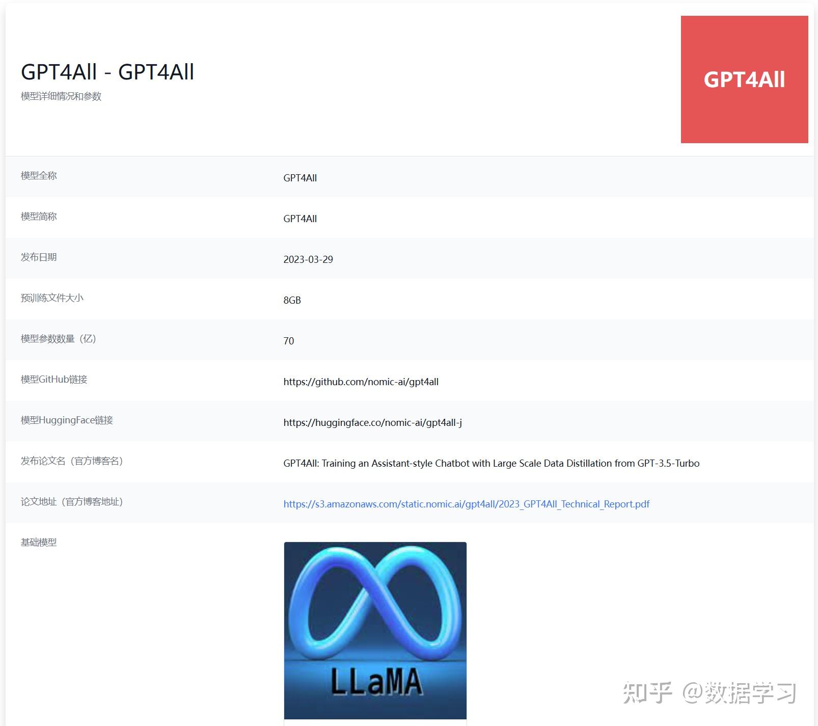 GPT4All：一个可以直接在本地运行各大商业友好的开源大模型解决方案 - 知乎