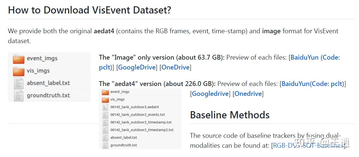 2021年有关事件相机这一领域有什么新的研究进展，以及推荐读的论文吗？ - 知乎