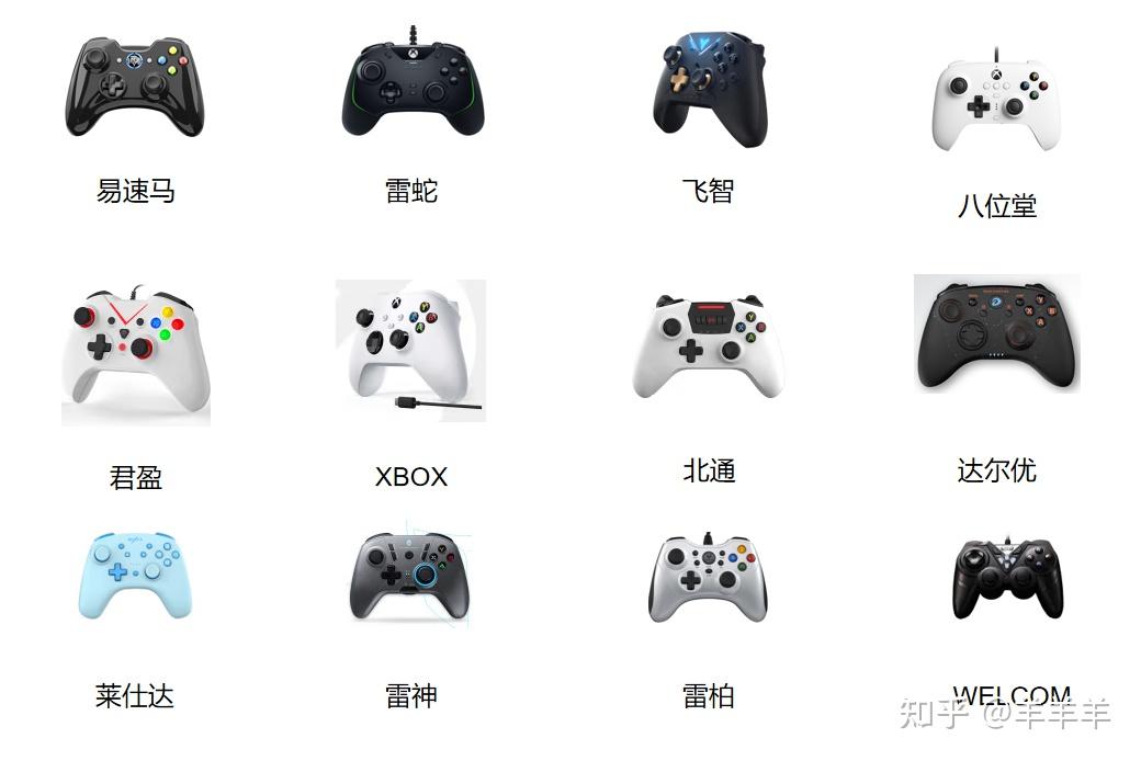 交了4000元学费总结的游戏手柄指南 - 知乎