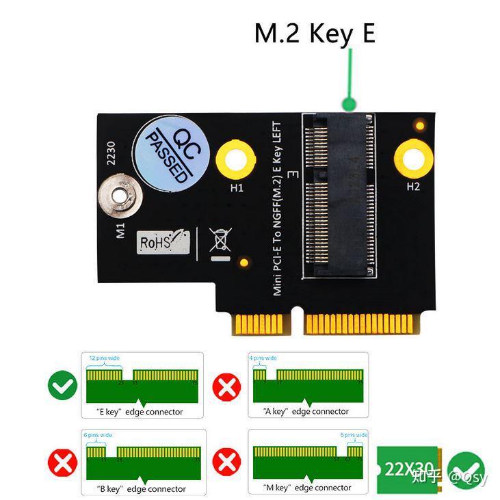 NUC、NAS都适合，实用mini PCIe扩展卡盘点