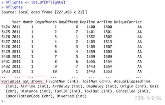 R语言data.frame与tibble的异同点？ - 知乎